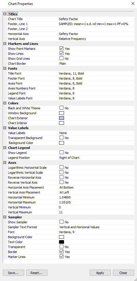RocPlane Documentation | Chart Properties